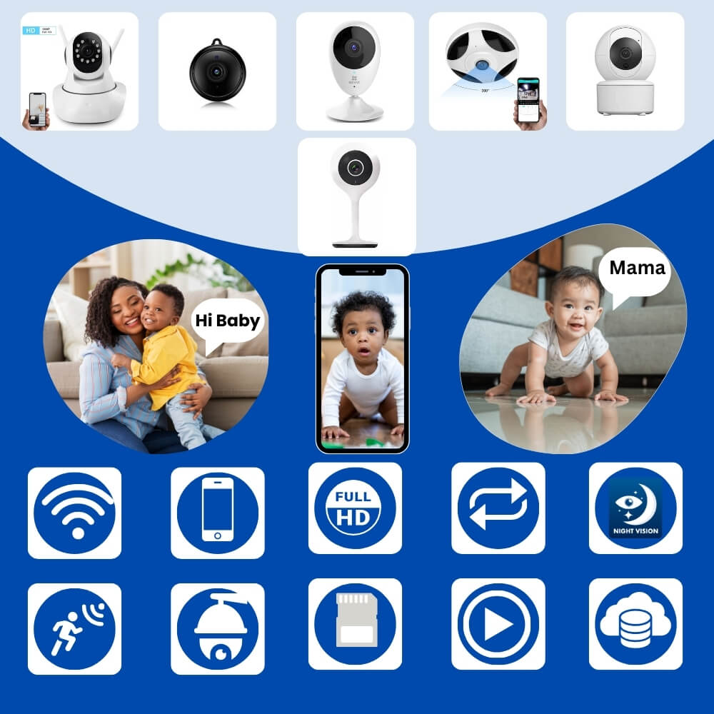 Nanny Cameras Kenya - CCTV Camera Store