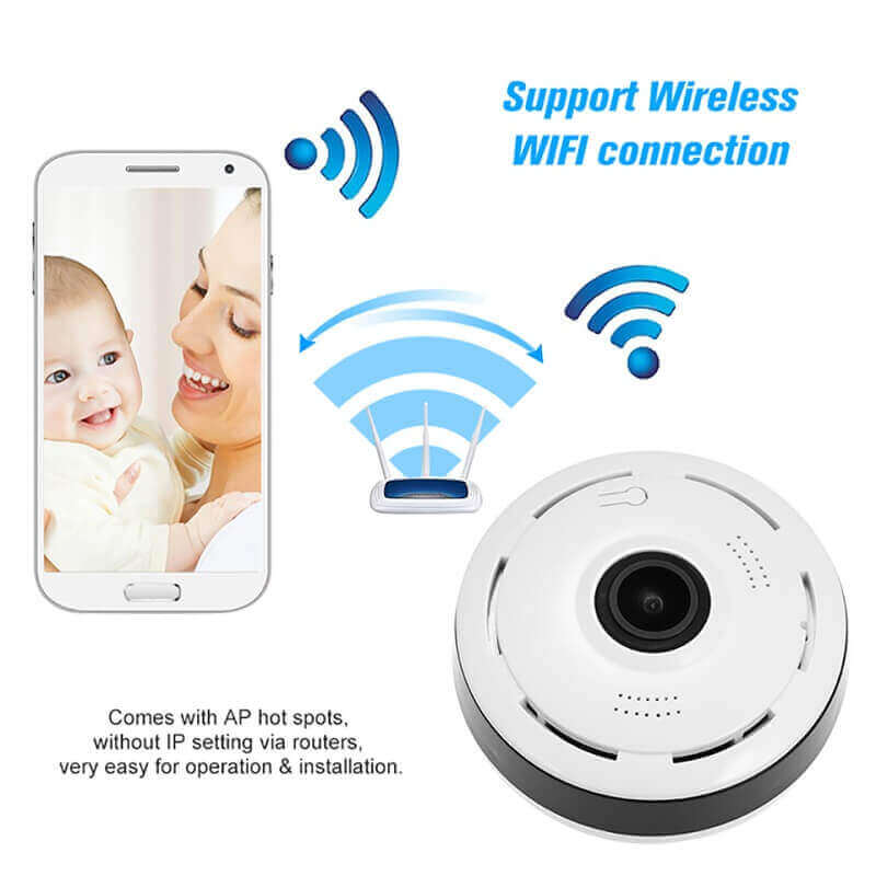 Round Fisheye Nanny Camera WiFi CCTV 1080P V380 360° | Peekaboo Nanny ...